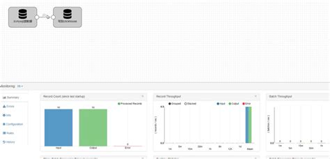 史上最全 Mysql迁移到clickhouse的5种办法 腾讯云开发者社区 腾讯云