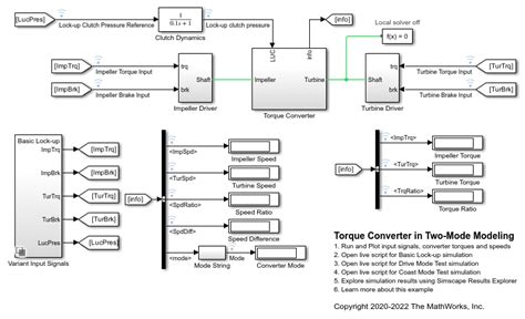 Torque Converter In Two Mode Modeling Matlab And Simulink