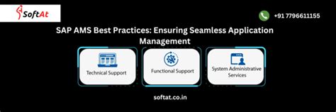 Sap Ams Best Practices Ensuring Seamless Application Management Softat