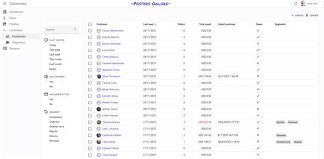 5 Cool React Libraries You Should Know About Coffee Bytes