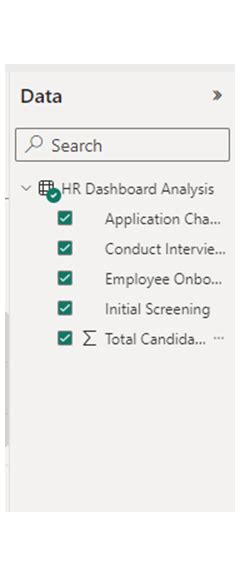 Edit Queries In Power Bi For Customized Data Views