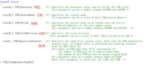 【stm32学习】定时器寄存器配置、功能工作过程详解 psc arr csdn博客