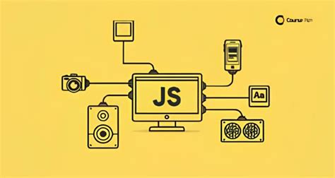 Cara Memanggil Javascript Di Html Panduan Mudah Untuk Pemula