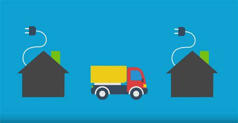 Fpl Set Up Service Borders Website Ajax