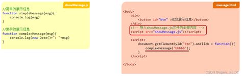 Vue3快速入门(局部使用)vue3局部引入组件 Csdn博客 Vue3快速入门(局部使用)vue3局部引入组件 Csdn博客
