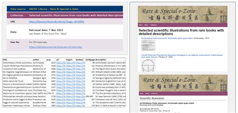 How To Use HKUST Azure OpenAI API Key With Python With Sample Code And Use Case Examples