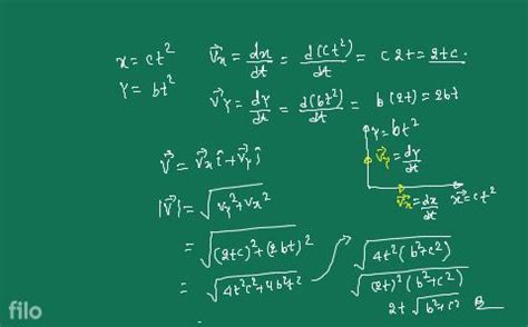 The Co Ordinates Of A Moving Particle At Any Time T Are Given By X Ct An