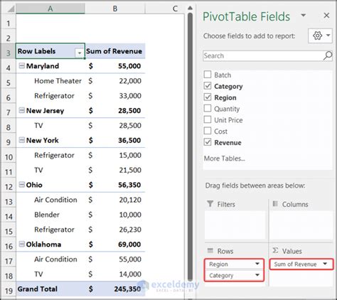 Example With Excel Pivot Table ExcelDemy