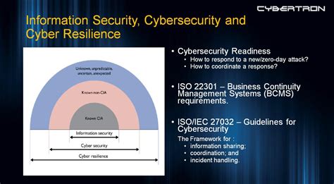 Paradigm Shift In Cybersecurity จุดเปลี่ยนแนวคิดความปลอดภัยไซเบอร์ The Eleader