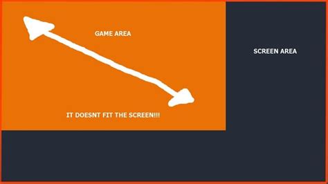 The Fullscreen Mode Doesnt Rescale The Content Rgodot