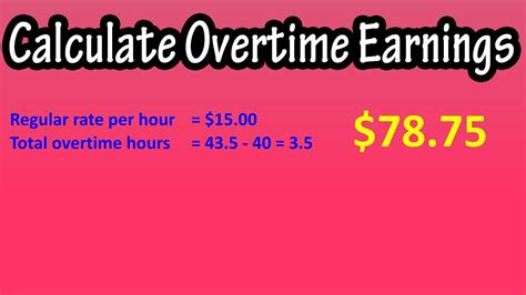 Calculating Overtime Pay Worksheets