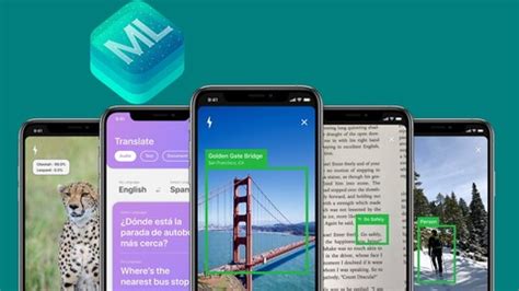 Fundamentals Of Machine Learning For Ios And Core Ml Artificial Intelligence Application World