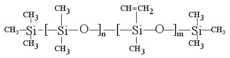 Composition Of The Silicone Polymer Formula Download Scientific Diagram