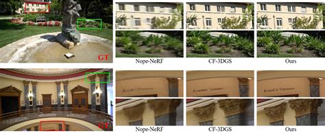 Figure 4 From Sfm Free 3d Gaussian Splatting Via Hierarchical Training Semantic Scholar