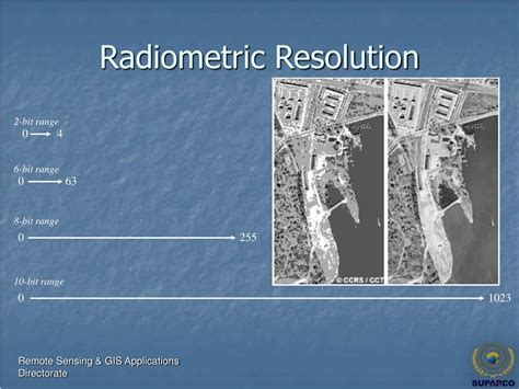 Ppt Satellite Remote Sensing And Applications Powerpoint Presentation Id 6870473