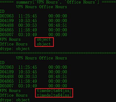 pandas 的時間格式轉換及如何在 excel 中正確顯示時間 yc s weekly journal