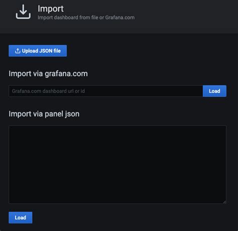 Github Disistografana Dashboard For Prometheus Tado Exporter