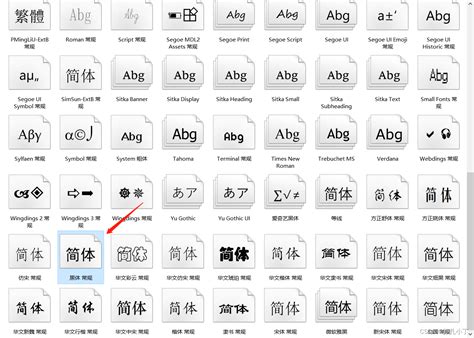 解决linux上phantomjs生成echarts图片时的中文乱码问题 csdn博客