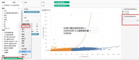 Tableau 十四、回归分析与时间序列分析 Tableau回归分析 Csdn博客