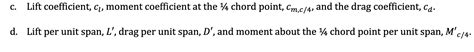 Find The Following Based On The Graphs Above Angle Chegg
