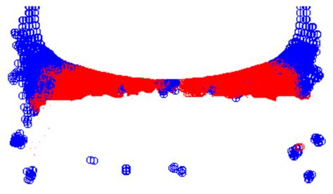 Adaptability Evaluation Of Rotary Jet Grouting Pile Composite Foundation For Shallow Buried