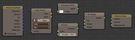 Texture Only In Nodes Cycles Materials And Textures Blender Artists Community