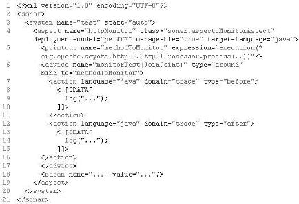 XML Configuration Files Aspects And Targets Are Fed Into The Download Scientific Diagram