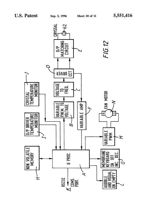 Serial Number Perspective Rectifier Diagram Fasrchristmas