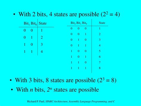 Ppt Chapter 3 Digital Logic And Binary Numbers Powerpoint