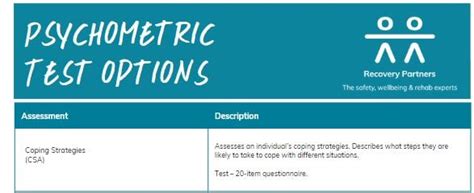 Types Of Psychometric Tests