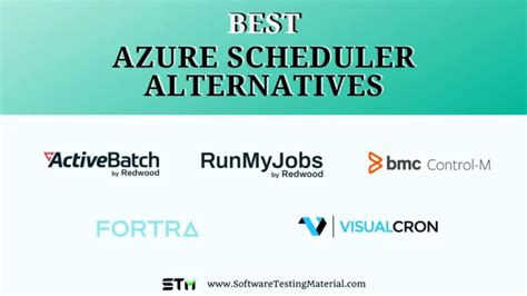 Best Cloud Testing Tools Free Paid In
