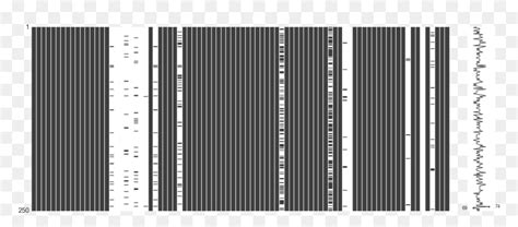 Missingno Python HD Png Download Vhv