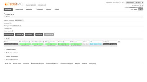 how to restore poison messages or dead letters