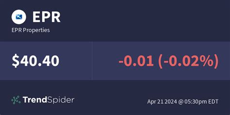 Epr Epr Properties Technical Charts And Market Data Trendspider Epr Epr Properties Technical Charts And Market Data Trendspider