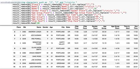 Step By Step Web Scraping Using Python Beautifulsoup By Yalin Yener