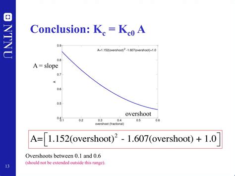 PPT The Setpoint Overshoot Method A Simple And Fast Closed Loop Approach For PI Tuning