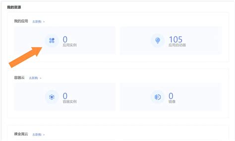 蓝耘平台介绍：算力赋能ai创新的智算云平台 技术栈