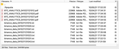 Using Apache Airflow Etl To Fetch And Analyze Btc Data Adnans Random