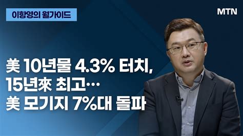 이항영의 월가이드 월마트 가이던스 상향에도 주가 약세대응 전략은 머니투데이방송 증시 증권 Youtube