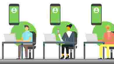 Android Enterprise Resources Android