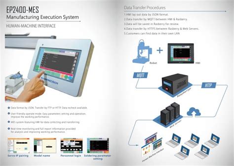 new product