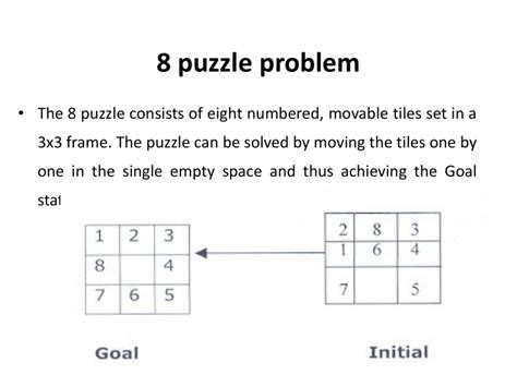 8 puzzle problem introduction and rules
