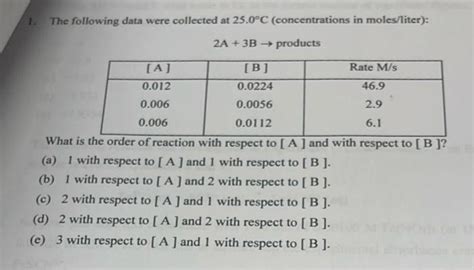 Solved The Following Data Were Collected At C Chegg