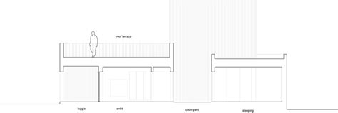 Villa Weinberg By Weinberg Architects And Friis And Moltke