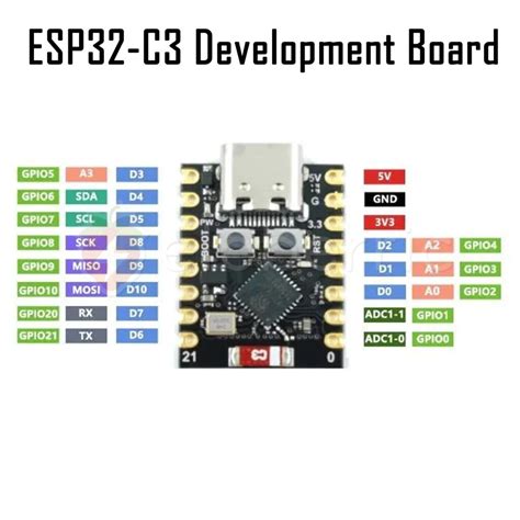 esp32 c3 super mini development board eleberric