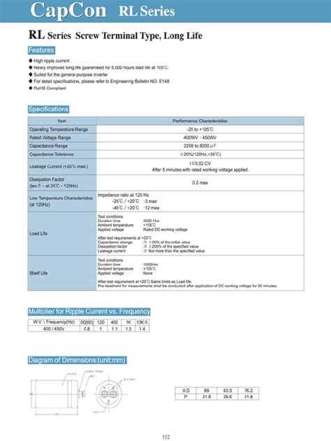 capcon screw terminal rl series pdf