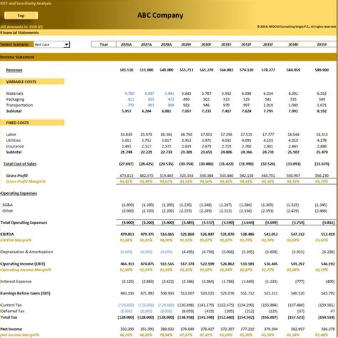 DCF Valuation And Sensitivity Analysis EFinancialModels