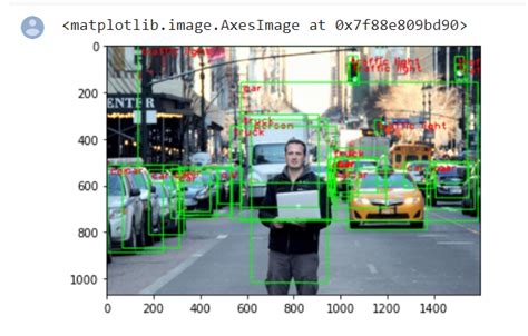 Opencv Selective Search For Object Detection Pyimagesearch