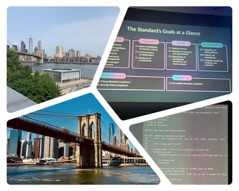 Qcon New York 2023 Jprofessionals As