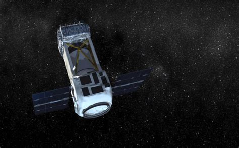 Midcourse Space Experiment